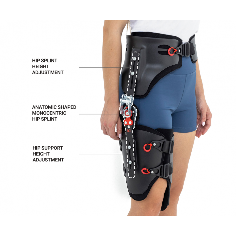 VIPERmax Universal Hip Abduction Brace - Fu Kang Healthcare Online Shop