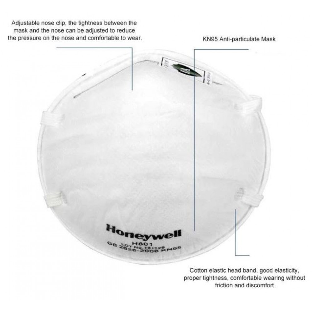 Honeywell N95 Particulate Respiratory Mask H801 (20 pieces) - Personal ...