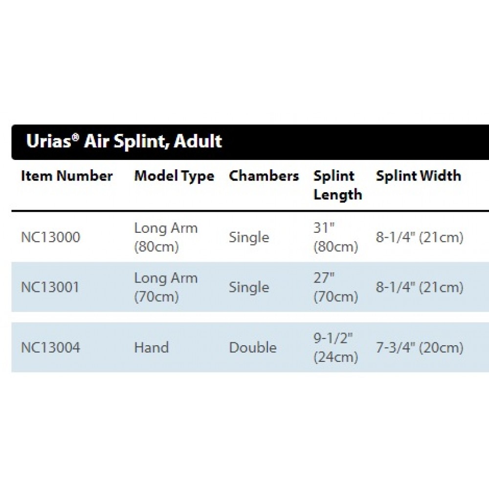 Urias Air Splints - Wrist & Finger - Contracture Management ...