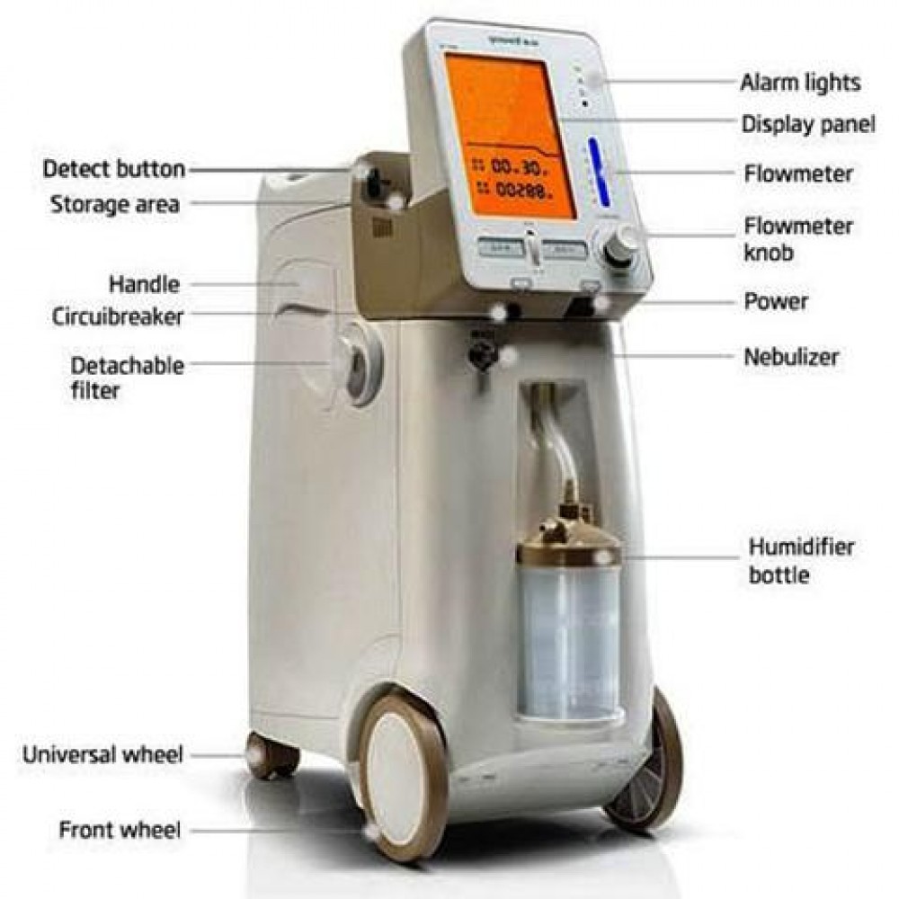 Yuwell Oxygen Concentrator 5LPM with Nebulizer - 9F-5AW - Fu Kang ...