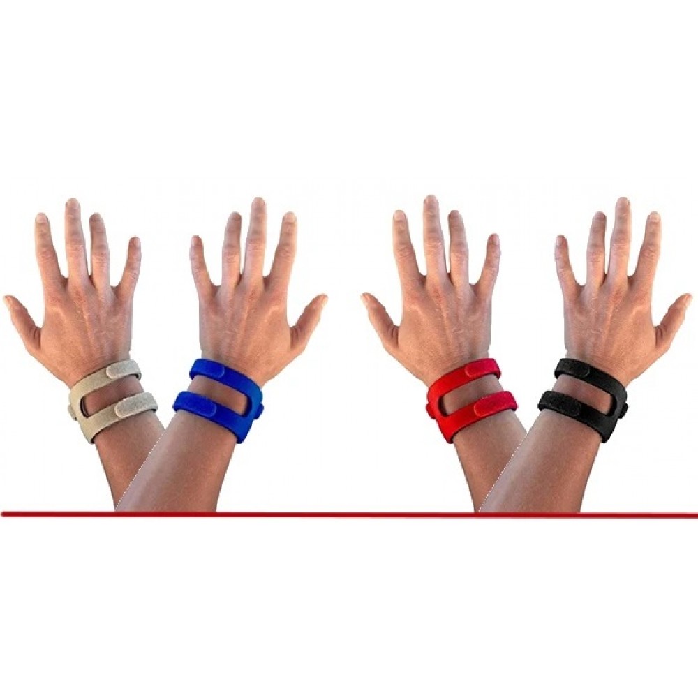 WristWidget - Wrist Pain Brace - Patented Adjustable Wrist Brace - Buy ...