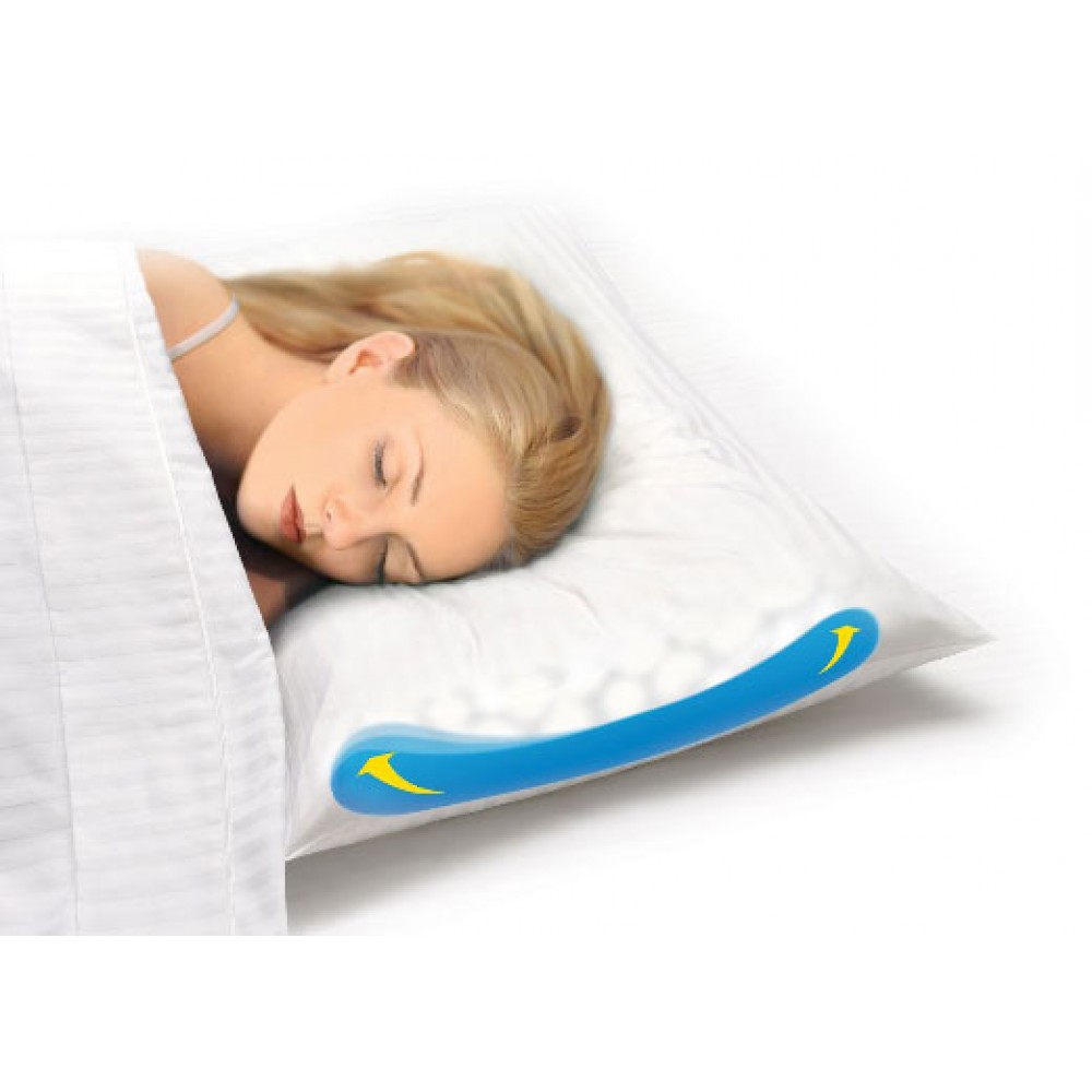 Mediflow Water-based Pillow - Water-filled Pillow Conforms to Neck and ...