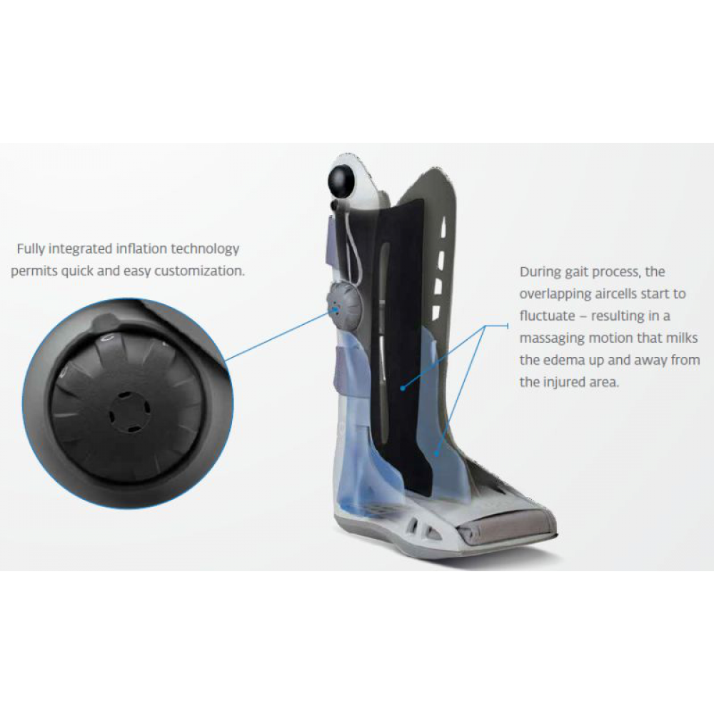 Aircast AirSelect Standard Walker - Walker Boot for Broken Toe ...