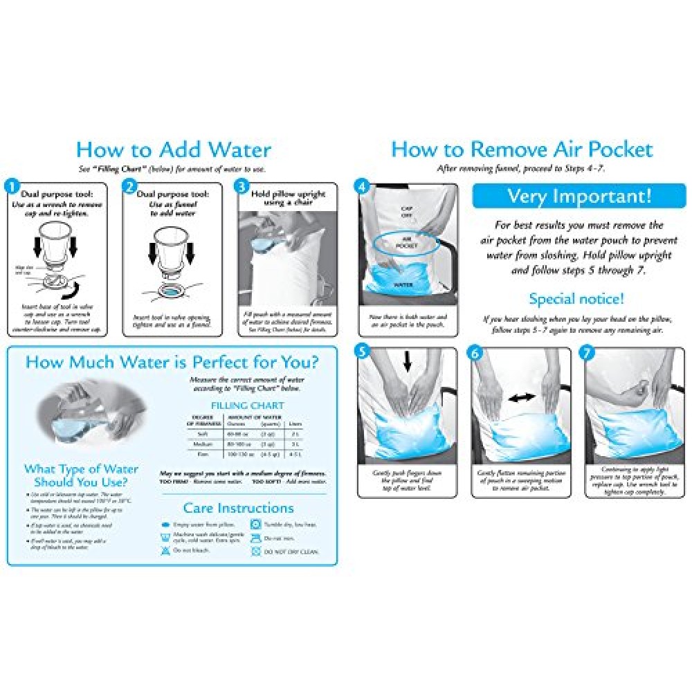 Mediflow Water-based Pillow - Water-filled Pillow Conforms to Neck and ...